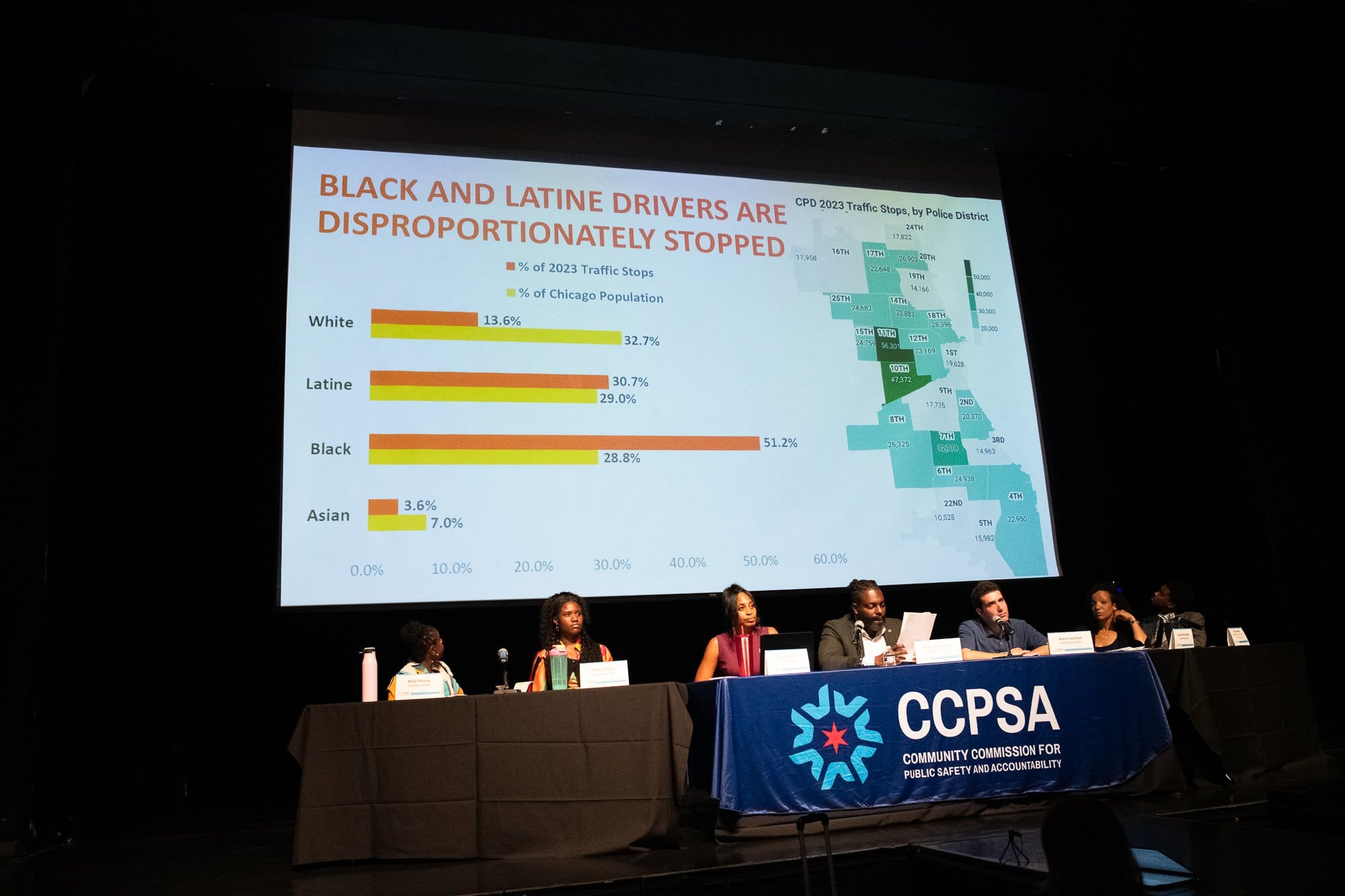CCPSA tackles pre-textual traffic stops during South Side meeting • The TRiiBE