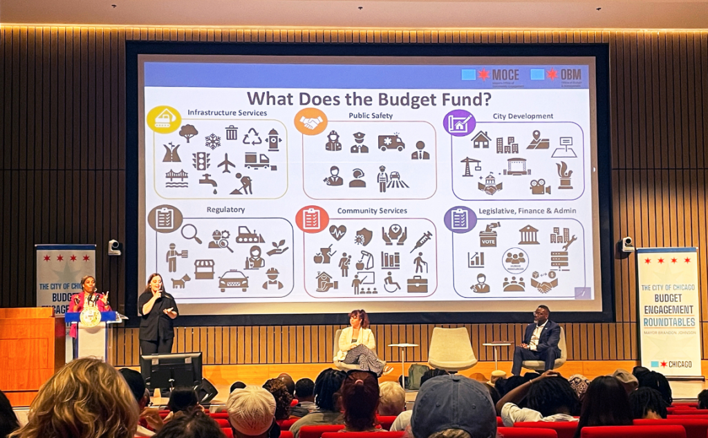 Here’s how to make your demands heard this 2026 Chicago budget season ...